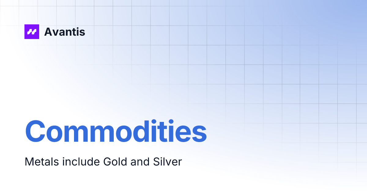 Commodities | Avantis