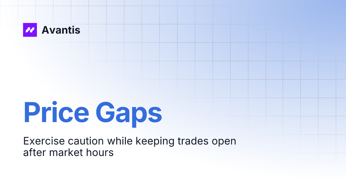 Price Gaps | Avantis